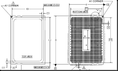 LowLevelHardware: julio 2008